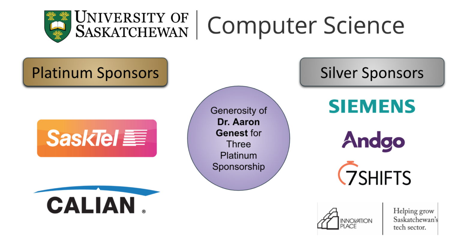 Research Fest 2021 – Computer Science Graduate Council (CSGC)